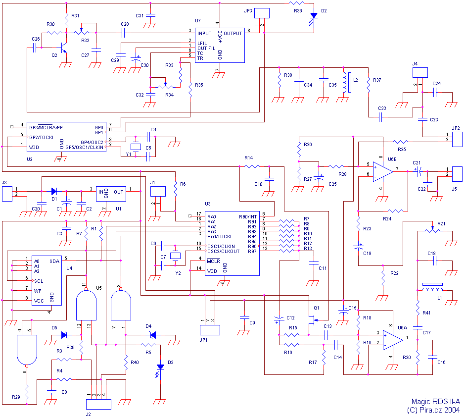 RDS kodér - schéma